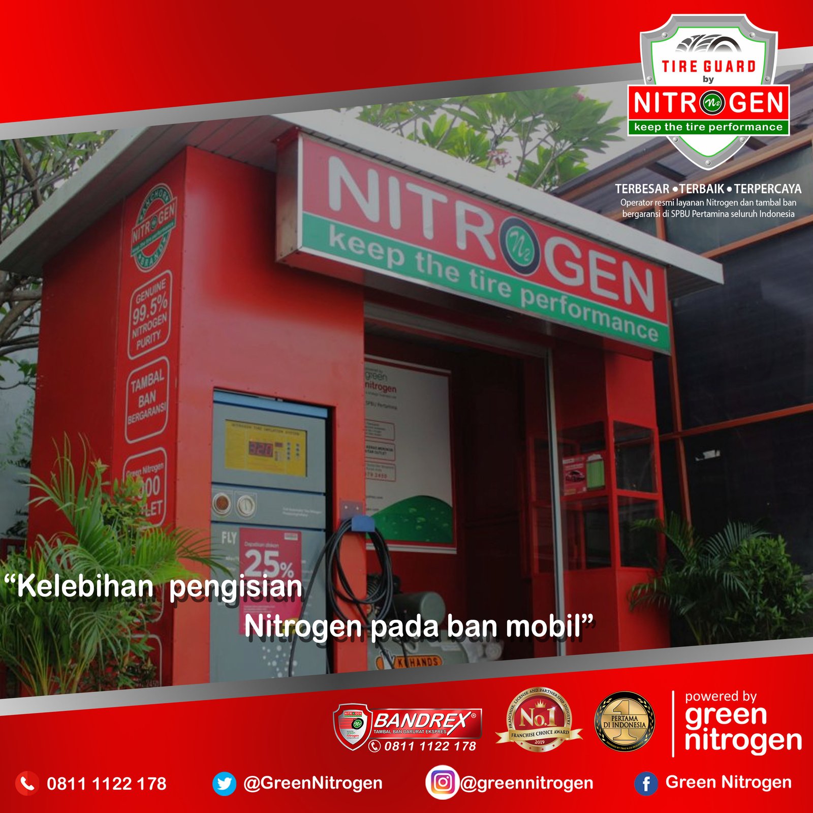 kelebihan isi ban mobil dengan nitrogen Green Nitrogen - Website resmi ...